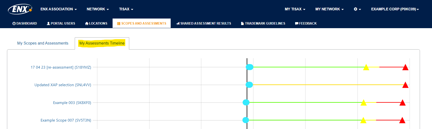 DECEMBER 2023 WEBSITE UPDATE · ENX Portal