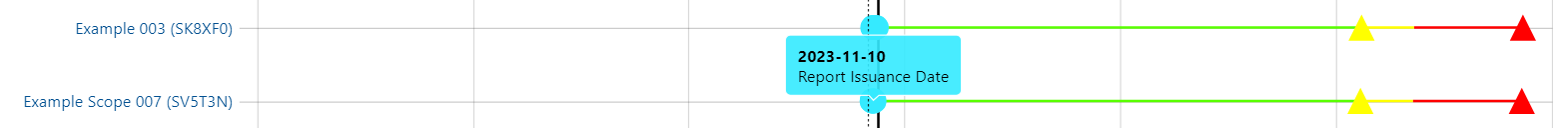 DECEMBER 2023 WEBSITE UPDATE · ENX Portal